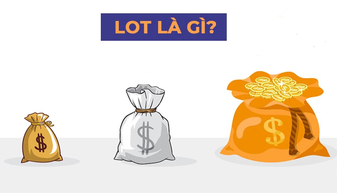 Lot là gì? Cách tính và cách sử dụng Lot trong Forex chi tiết