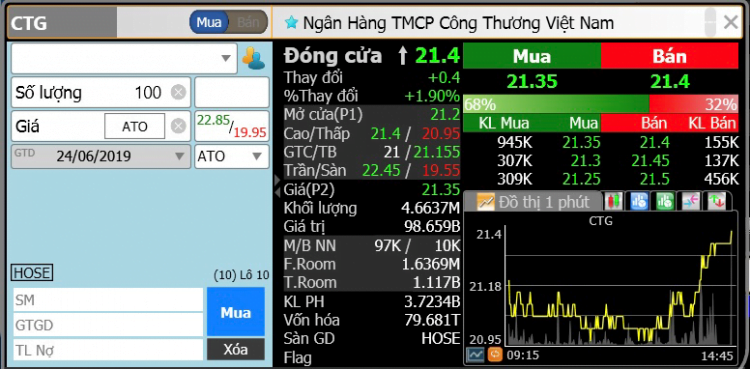 Lệnh ATO và ATC là gì? Hướng dẫn chi tiết sử dụng lệnh ATO ATC hiệu quả