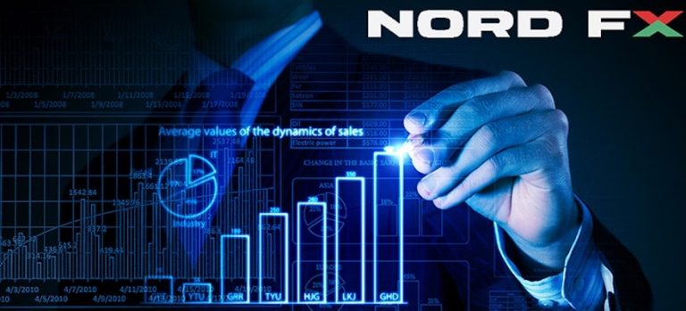 NordFX là gì? Đánh giá sàn NordFX lừa đảo hay đáng tin cậy chi tiết