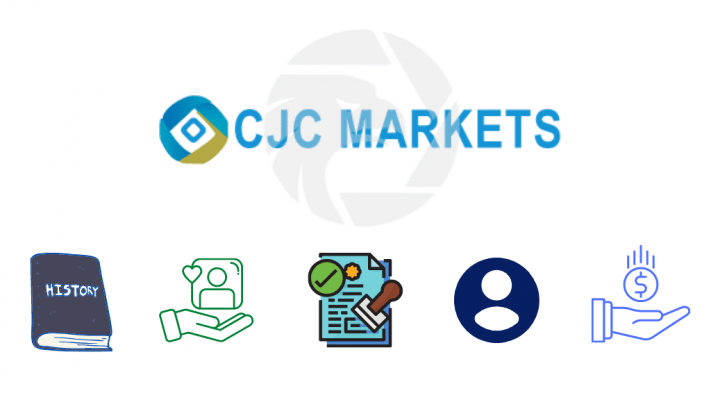 CJC Markets là gì? Đánh giá sàn CJC Markets có lừa đảo không