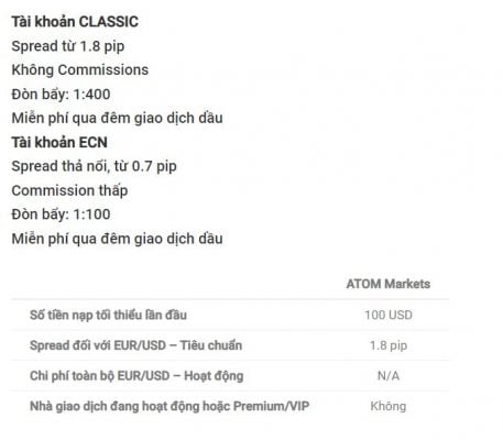 Đánh giá sàn Atom Markets lừa đảo hay uy tín mới nhất